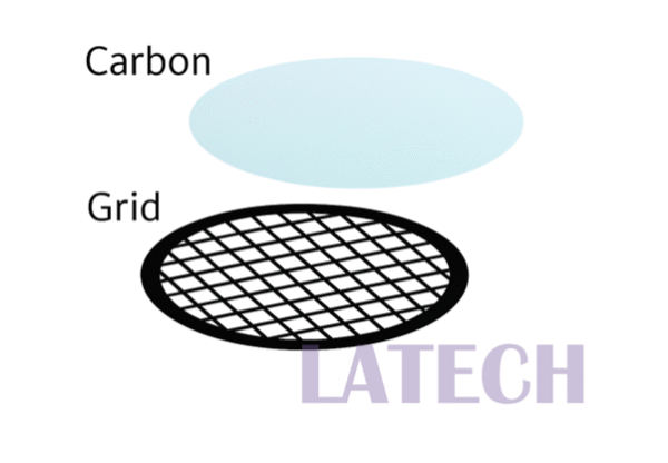 TEM Grids with Continuous Film (Pure Carbon) – Latech Scientific Supply